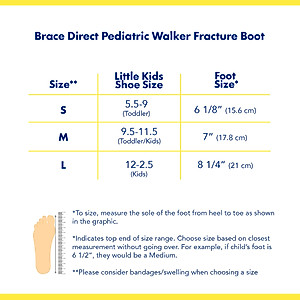 Brace Direct Children’s Pediatric Walker Fracture Boot for Kids Broken Toe or Foot, Left or Right Foot, Lightweight Padded Support Cam Boot for Foot Injury