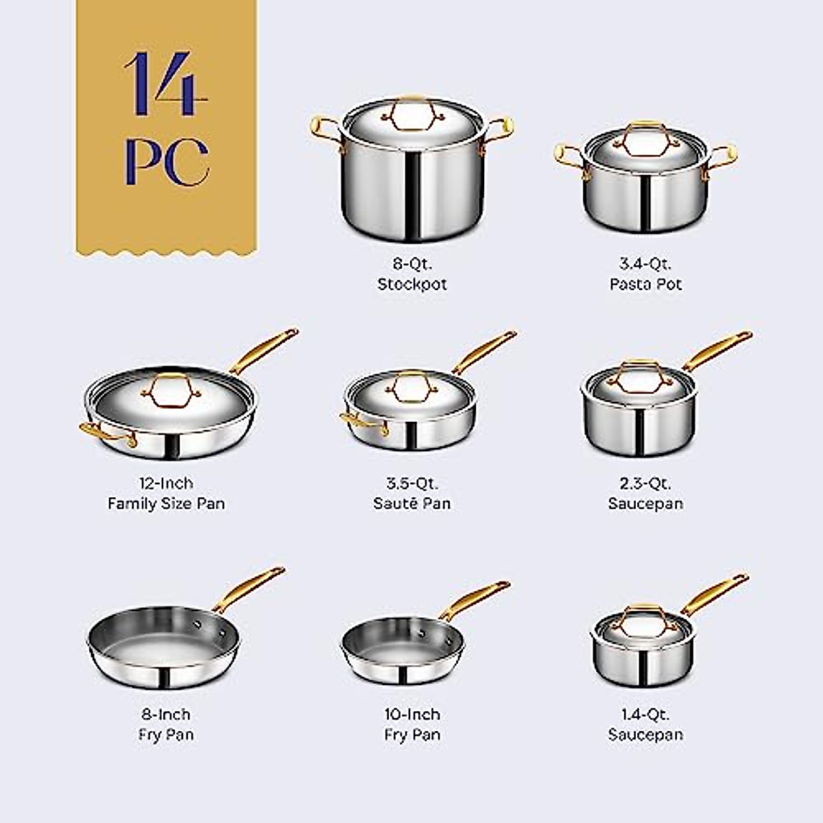 Legend 14 pc Copper Core Stainless Steel Pots & Pans Set | Pro Quality 5-Ply Clad Cookware | Professional Chef Grade Home Cooking, All Kitchen Induction & Oven Dishwasher Safe | PFOA, PTFE & PFOS Free