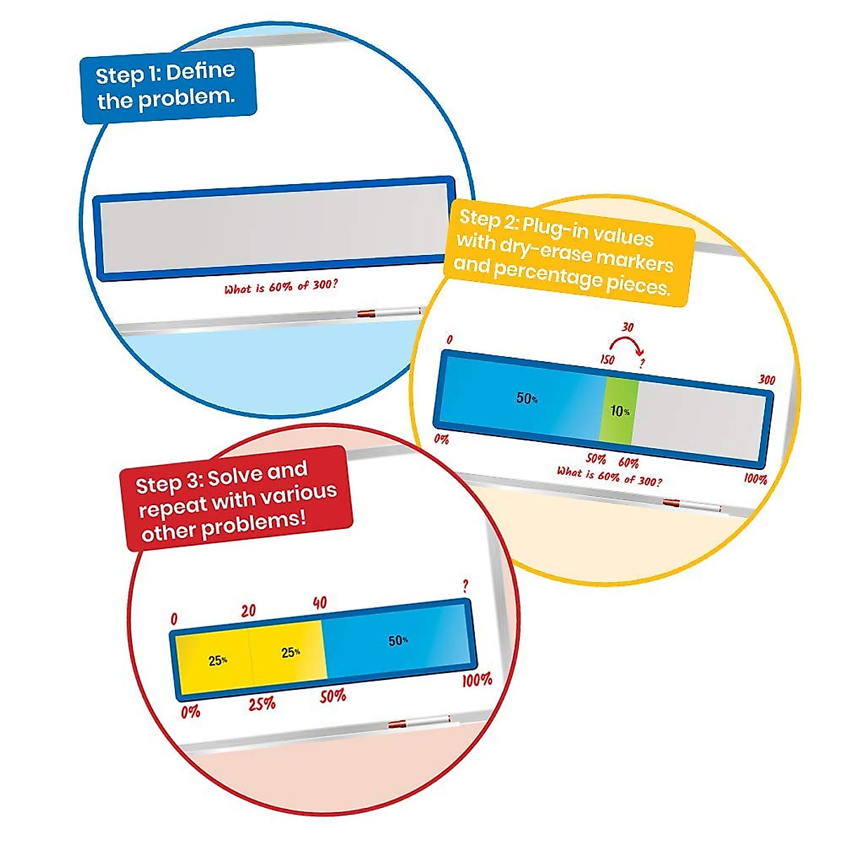 hand2mind Magnetic Demonstration Percent Bar, Fraction Bars, Magnetic Fraction Strips for Teacher Large, Math Teaching Tools, Math Manipulatives for 4th Grade, Teacher Supplies for Math Classroom