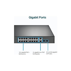 TP-Link TL-SG1218MP 16 Port Gigabit PoE Switch 16 PoE+ Ports @250W, w/ 2 Uplink Gigabit Ports + 2 Combo SFP Slots Plug & Play Sturdy Metal Rack-mountable