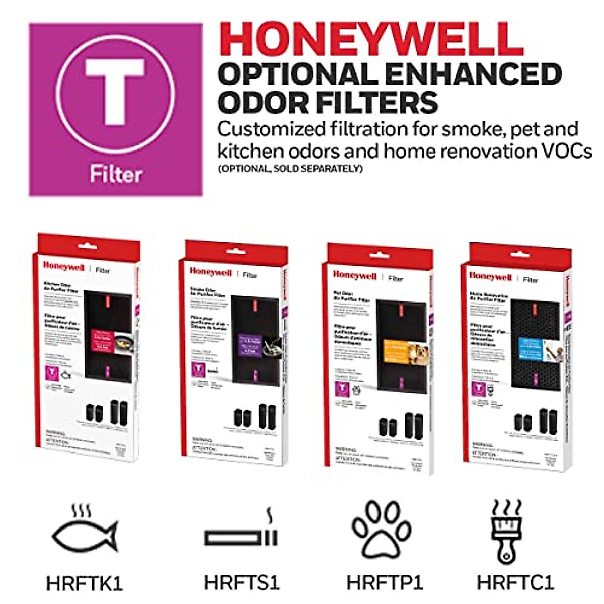 Honeywell InSight HEPA Air Purifier with Air Quality Indicator and Auto Mode, for Large Rooms (200 sq. ft), Black - Wildfire/Smoke, Pollen, Pet Dander, and Dust Air Purifier,HPA180B