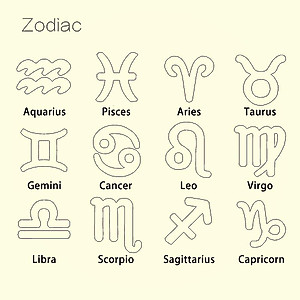 YCHZX Ladies Personalized Custom Sun and Moon Zodiac 925 Sterling Silver Ring, Exquisite Promise Ring, Ladies Sterling Silver Jewelry Gifts for Lovers