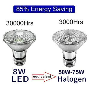8W PAR20 LED Warm White 3000K Dimmable,Range Hood Light Bulbs,Indoor/Outdoor,Glass Reflector,Waterproof,E26,Recessed Lighting,(75W Halogen Equivalent)