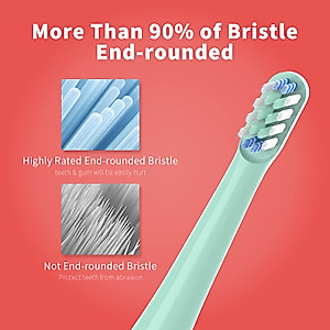 Replacement Toothbrush Heads Compatible with Colgate Hum Connected Smart Battery Toothbrush Refill Head, Green, 6 Pack