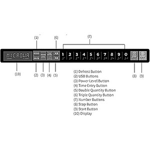 Midea Equipment 2117G1A Commercial Microwave, 2100 Watts, Stainless Steel