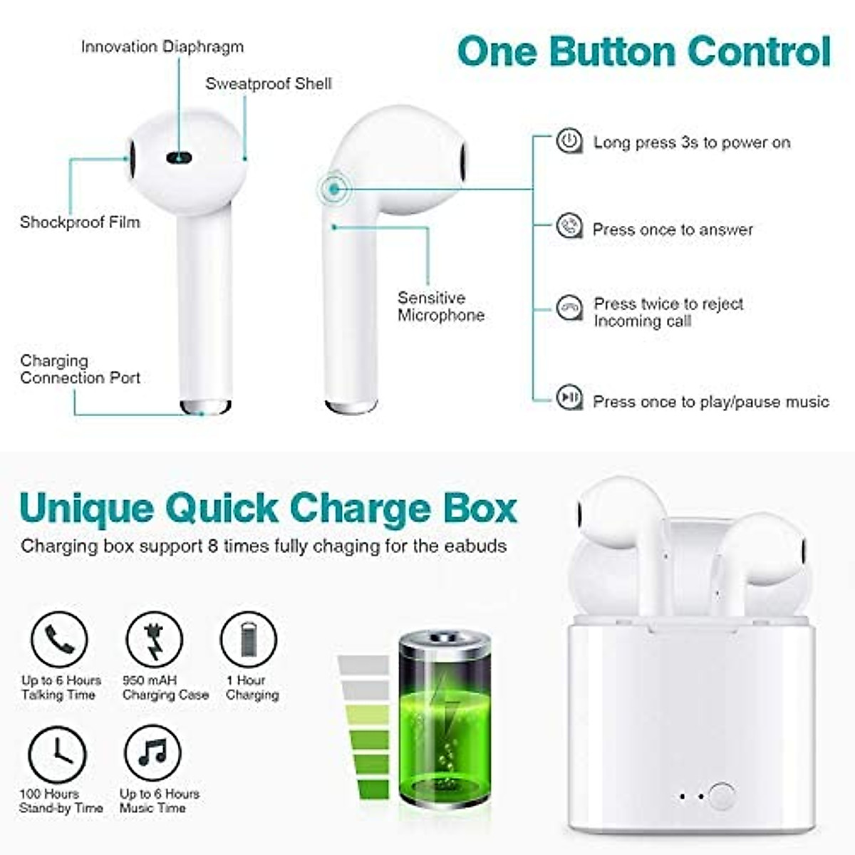 K-Musculo PCASED zwwf Waterproof Bluetooth 5.0 True Wireless Earbuds, 30H Cyclic Playtime TWS Headphones with Charging Case and mic, in-Ear Stereo Earphones Headset