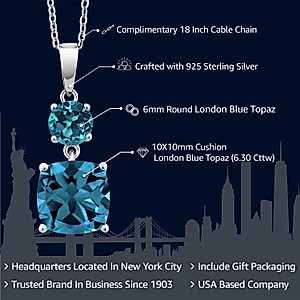 Gem Stone King 6.30 Cttw London Blue Topaz Pendant Necklace For Women In 925 Sterling Silver | Gemstone November Birthstone | Cushion 10MM | Round 6MM