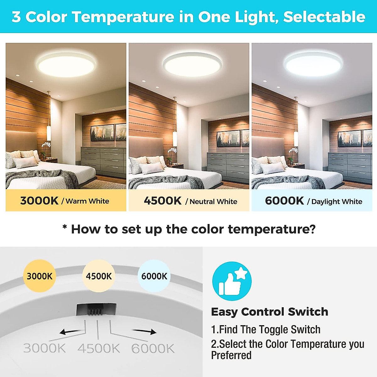 libtit 6 Pack 13 Inch LED Flush Mount Ceiling Light, 3200LM 28W Ultra-Slim LED Ceiling Light, 3000K/4500K/6000K Selectable Ceiling Light Fixture for Bedroom, Kitchen, Bathroom, Hallway - White