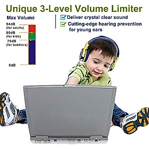 2 Pack of SIMOLIO Foldable Kids Headphone with Mic & 75dB, 85dB, 94dB Volume Limited, Children Headphones for Girls,Boys,On-Ear Kids Headphones for School,Travel(Mint,Yellow)