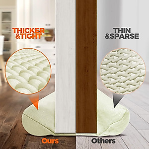 Holikme Door Draft Stopper Weather Stripping Noise Blocker Window Breeze Blocker Adjustable Door Sweeps 36inch, Beige