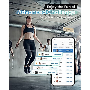 RENPHO Smart Jump Rope, Fitness Skipping Rope with APP Data Analysis, Workout Ropes for Home Gym, Crossfit, Jumping Counter Exercise Men, Women