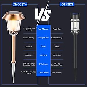 XMCOSY+ Solar Pathway Lights Outdoor - 6 Pack Solar Lights Outdoor Waterproof, 10-40 LM Dimmable Auto On/Off Solar Outdoor Lights Yard Garden Walkway Driveway (Warm White)