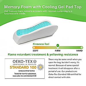 LargeLeaf Chair Ergonomic Armrest Cooling Gel Pads Elbow Pillow Pressure Relief Office Chair Gaming Chair armrest with Memory Foam armrest Pads 2-Piece Set of Chair (Gel+ Memory Foam)