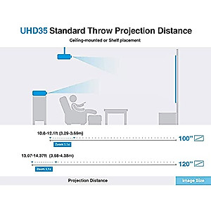 Optoma UHD35 4K UHD Gaming and Home Entertainment Projector Bundle with 1 YR CPS Enhanced Protection Pack