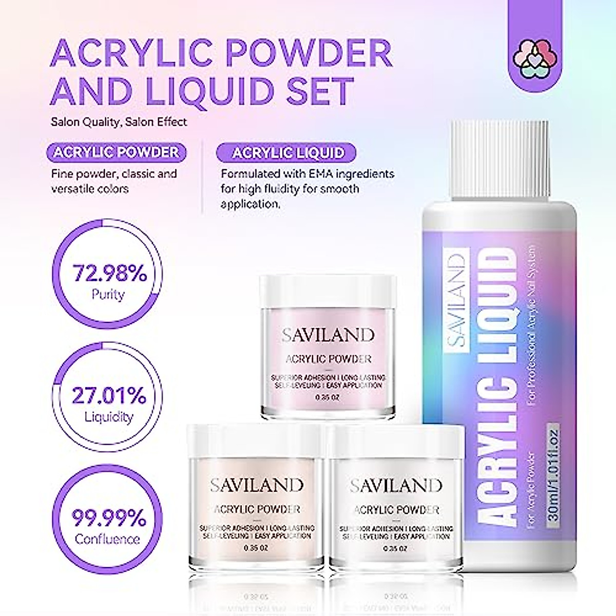 Saviland Acrylic Nail Kit French Sculpture Set: Clear/Nude/Pink Acrylic Powder and Liquid Set Acrylic Nail Brush Cuticle Oil for Nail Care Professional DIY Acrylic Nail Art Beginner Acrylic Nail Kit