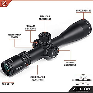 Helos BTR Gen2 Scope 4-20X50 Aplr6 Ffp Ir Moa Reticle