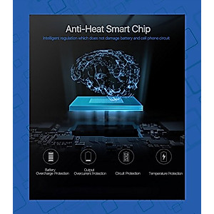 oGoDeal Battery Replacement for iPhone 4S A1431, A1387