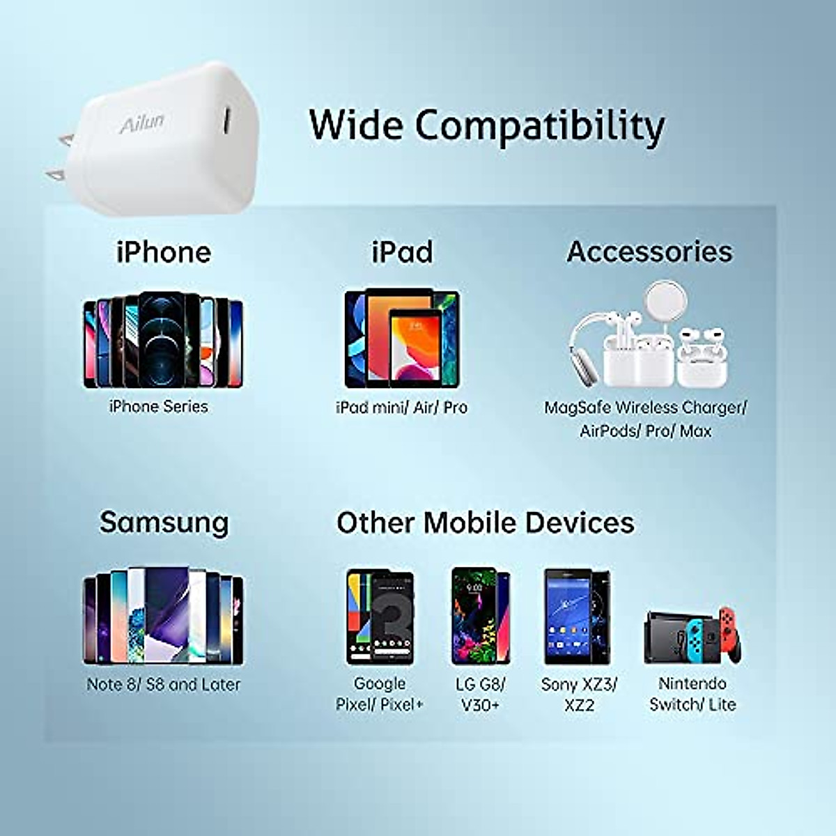 Ailun 20W USB C Power Adapter,PD Port Wall Charger Block Foldable Fast Charge for iPhone 14/14 Pro/13/13 Pro/12 Pro Max/12/12 Pro/12 Mini/11,Galaxy,Pixel 4/3, iPad Pro (Cable Not Included)