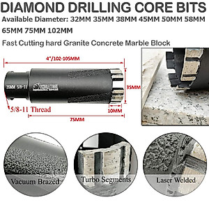 SHDIATOOL 1-3/8 Inch Granite Hole Saw Plus SDS Adapter for Marble Hard Stone Bricks
