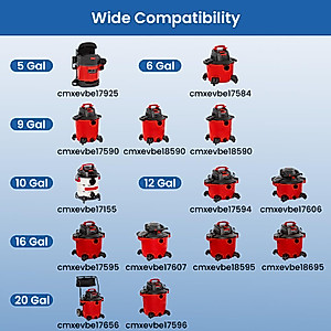 2 Pack CMXZVBE38754 Filter for Craftsman Shop Vac Wet Dry 5 to 20 Gallon, 9-38754 Red Stripe General Purpose for Craftsman 5 6 8 9 12 16 32 Gallon Shop Vacuum Replacement Filters