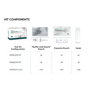 ImmuView COVID-19 Antigen Home Test, FDA EUA at-Home Self Test, Non-invasive Nasal Swab, Easy to Use & Results Within 15 Minutes (1 Pack, 5 Tests Total)