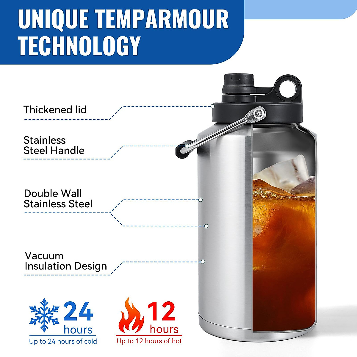 Miereirl 128 Oz Insulated Water Jug, One Gallon Stainless Steel Vacuum Double Walled Water Bottle With Handle, BPA-Free Keep Cold 48H Hot 24H, Wide Mouth For Sports, Traveling, Camping, Stainless