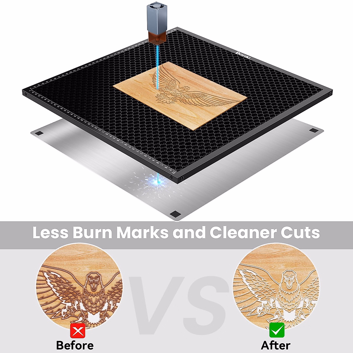 Dofiki Honeycomb Laser Bed 400 x 400mm 16x16" Steel Honeycomb Mat for RAY5, A5 Pro, Master 2, LE400PRO, Z1, B1 and Most Laser Engraver