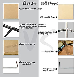 Carport 12x20ft Car Port Garage Canopy Heavy Duty Car Tent Without Sidewalls & Doors, All Season and Portable Garage for Boat, Wedding Party, Outdoor Camping, Commercial, UV Resistant (Beige)