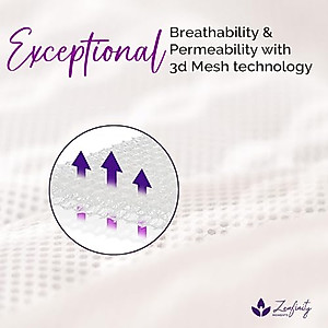 Bath Pillow - Bath Pillows for Tub Neck & Back Support, Luxury Bathtub Pillows for Head & Neck, Soaking, Bubble Bath & Spa, Bathtub Accessories for Women - Gifts for Women,Wife,Girlfriend,Best Friend