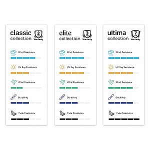 Covermates Fountain Cover - Weather Resistant Polyester, Weather Resistant, Elastic Hem, Outdoor Living Covers, 52DIAMETER x 68H, Khaki