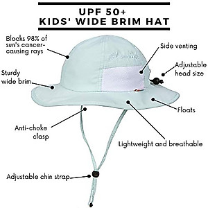 SwimZip Kid's Sun Hat - Wide Brim UPF 50+ Sun Protection Hat UPF 50+ Mint 8-14