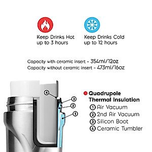 Roamwild Cerami Cup 12oz / 354ml – With Unique Ceramic Fresh Tasting Inner Tumbler - Quadruple Thermal Insulation Technology Stainless Steel Travel Mug, BPA-Free, Dishwasher Safe (Stainless & Red)