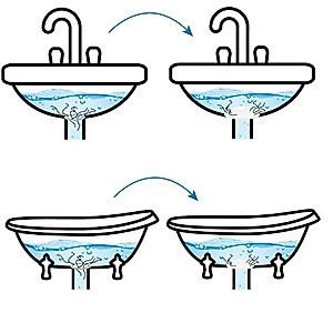 Hairstopper HS3-AMZ Evriholder Plastic Bathtub Drain Protector for Bathtubs & Showers, Pack of 3, White