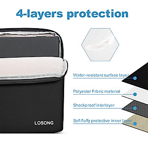 Losong Portable Monitor Case 15.6 Inch, Protective Carrying Sleeve Storage Bag, Portable Display Bag with Accessory Pocket for 15.6 Inch Portable Monitor, Size-15.3"x9.9" Black