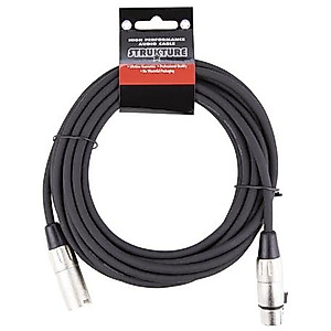 Seymour Duncan PowerStage 700 Guitar Amp Head - Bundle with 2 XLR Cables and 2 Instrument Cables