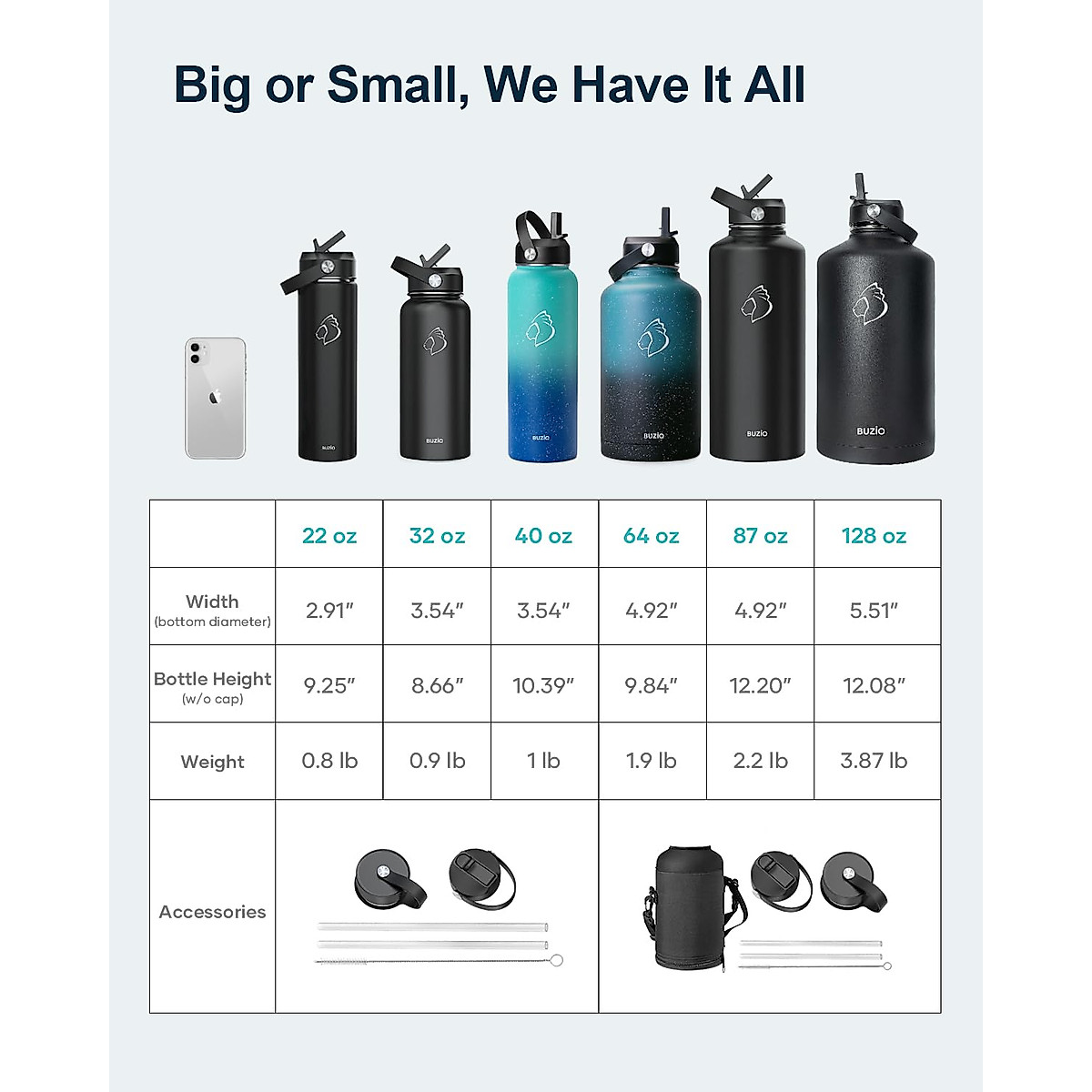 BUZIO Stainless Steel Water Bottle, 40oz Vacuum Insulated Double Wall Leak Proof Sports Water Bottle with Straw Lid and Flex Cap for Gym Travel Camping, Rose and Green