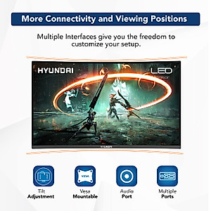 Hyundai 32 Inch Curved Gaming Monitor - Full HD 1080P LED 165Hz Refresh Rate, 3 Sides Narrow Bezel 178° Wide Viewing, HDMI & Displayport, 75 x 75 mm Vesa Mountable, Black (32CGM Series)
