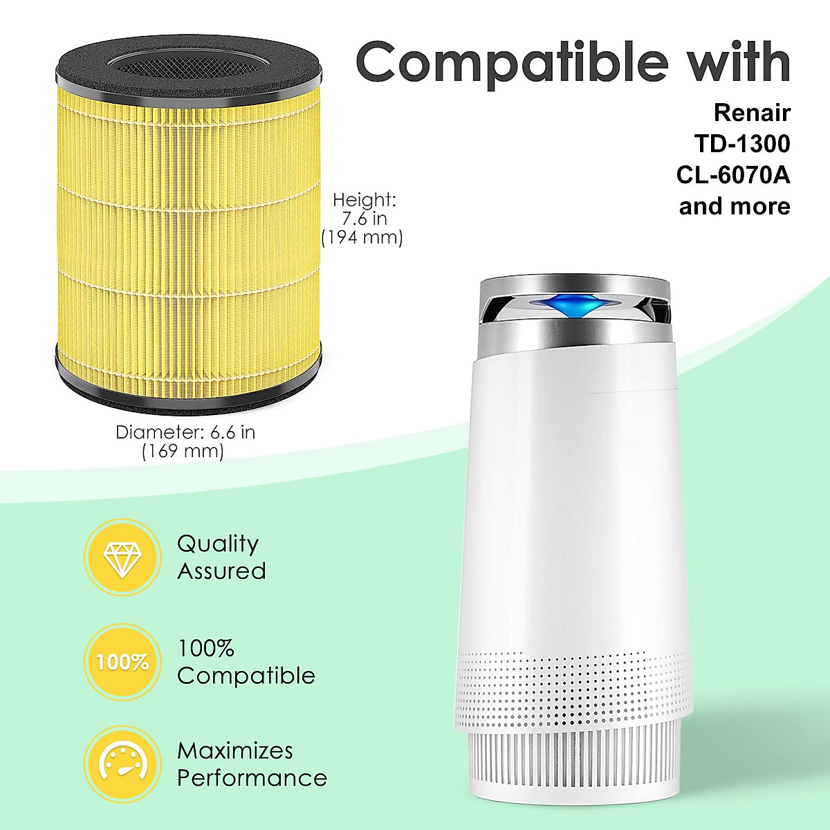 HSIAMEN [Pet Care] Replacement Filter Compatible with Tenergy Renair TAP01, Cool-Living CL-6070A, Beaba, Tredy TD-1300, 3-in-1 H13 True HEPA Filters, Yellow 2-Pack