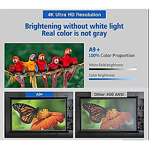 EUG 4K Projector for Daytime,WiFi Bluetooth Smart Outdoor Movie Projectors,12000 LM/800ANSI Native 1080P Video Projector 4K for Home Theater Office,40% Zoom,HDIM,RJ45,iPhone,Android,HDR10,Dolby