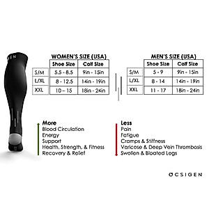 Ocsigen Compression Socks for Men and Women | Fitness, Circulation, Stamina