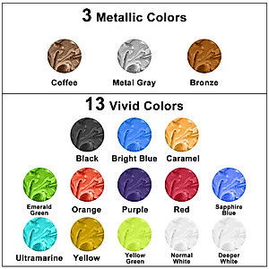 Alcohol Ink Set - 24 Vivid Colors, Concentrated Alcohol-Based Ink, Epoxy Resin Paint with Metallic Color Dye for Resin Coasters, Acrylic Painting, Tumbler Making,10ml Each