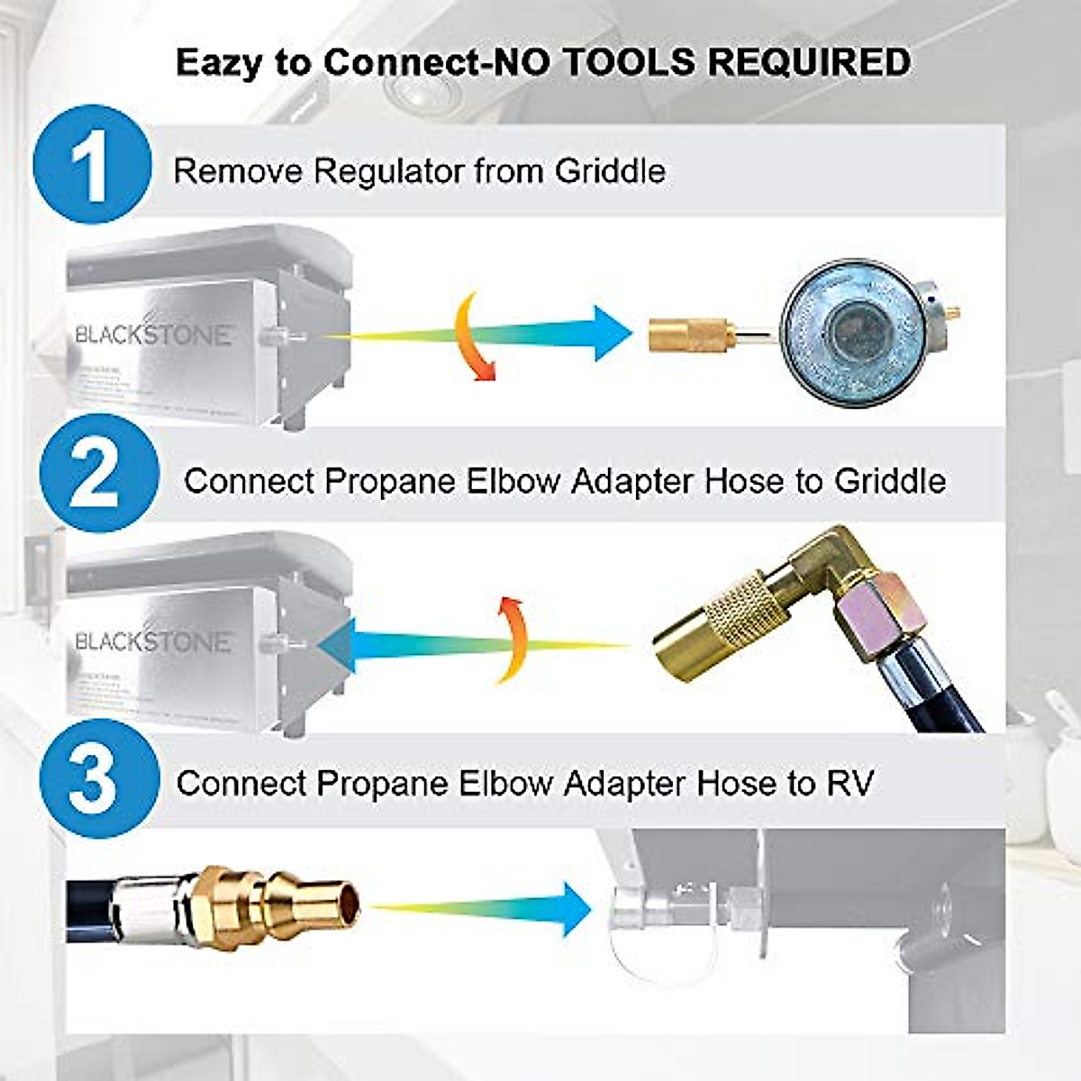 Eazy2hD 12FT RV Quick Connect Propane Hose with Propane Elbow Adapter Fitting RV Accessories Quick-Connect Kit for Blackstone 17"/22" Griddle