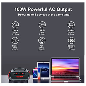 Portable Power Station, NDDI POWER 222Wh 60000mAh Camping Generator with Battery Pack AC DC Outlet and Flashlight, Portable Generators for Home Use, CPAP, Emergency Backup Supply, Hurricane, Outdoor