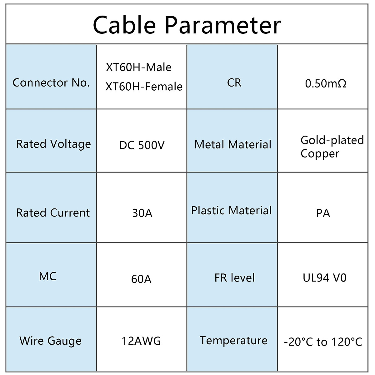 GINTOOYUN 2 Pairs XT60H Plug Male Female Connector Pigtails Cable 1Ft 12AWG 4 Pcs XT60H-M XT60H-F Extension Cable for RC Lipo Battery FPV Drone 30CM
