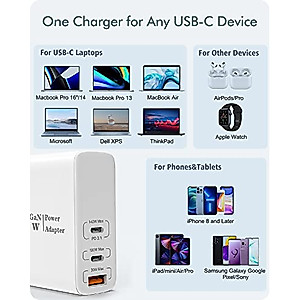 Dericam iPhone Charger USB C, 140W GaN Charger PD 3.1 Fast Charging, 3-Port Wall Charger Block for MacBook Pro/Air,iPad,IPhone14/13/12/11/X,Galaxy S22/S21,Dell XPS, ThinkPad,Pixelbook and More-White