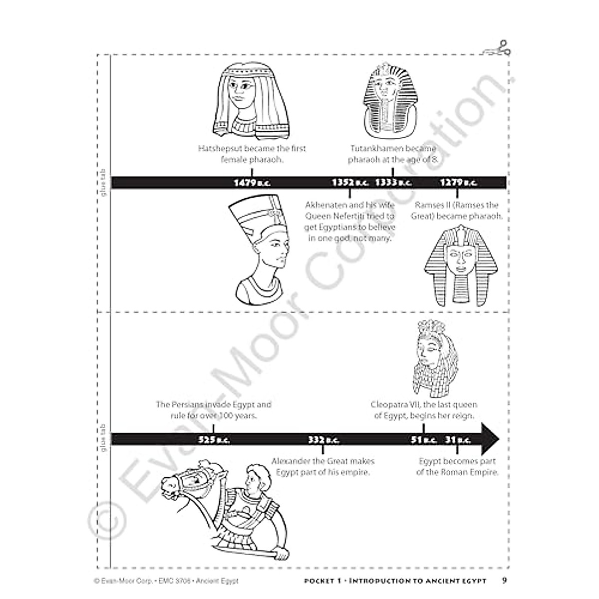 History Pockets: Ancient Egypt - Grades 4-6+