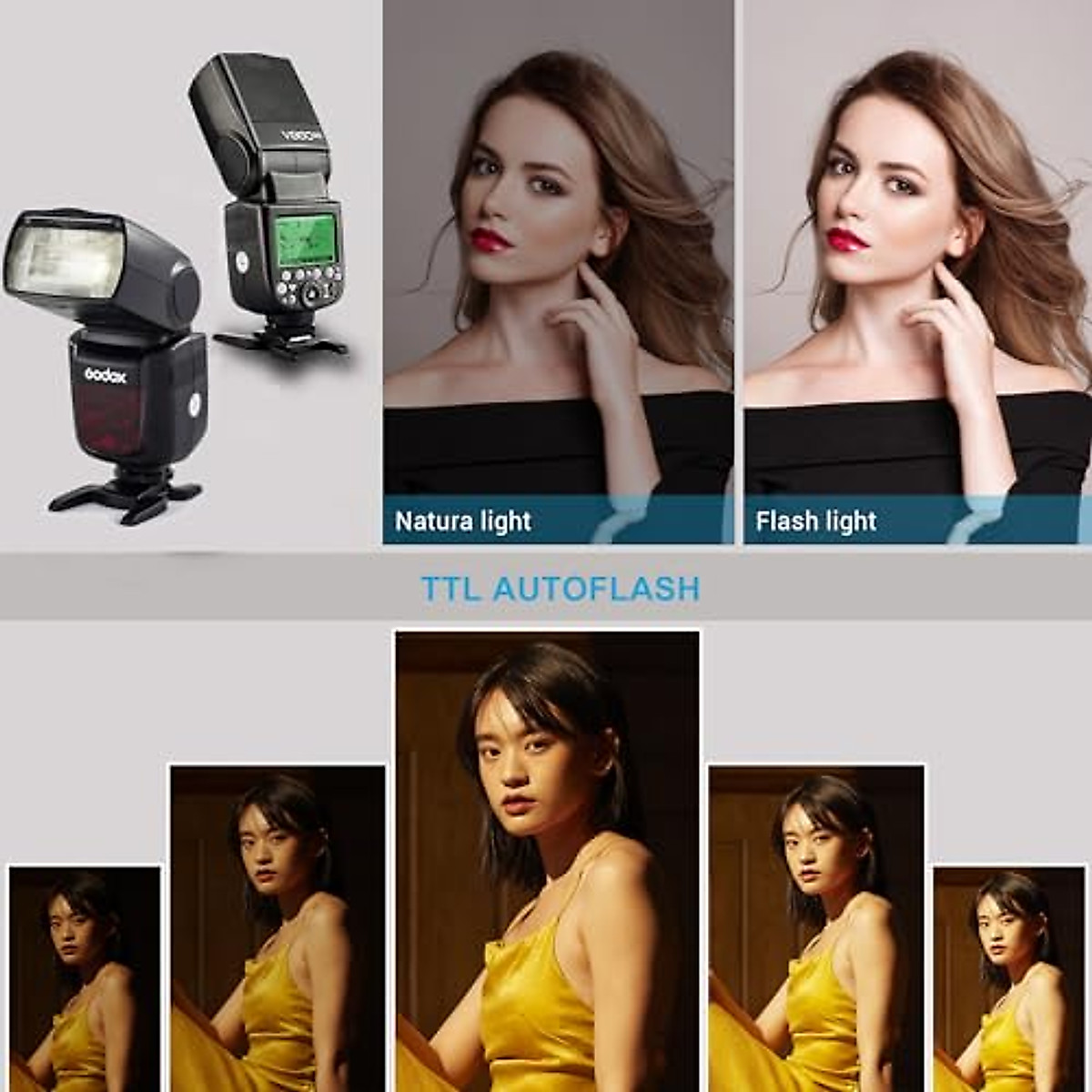 Godox V860II-S V860IIS Camera Flash Speedlite for Sony, 2.4G TTL Sony Flash Speedlight GN60 1/8000s HSS, Rechargable Li-ion Battery, 650 Full Power Flashes, Compatible for Sony DSLR Cameras
