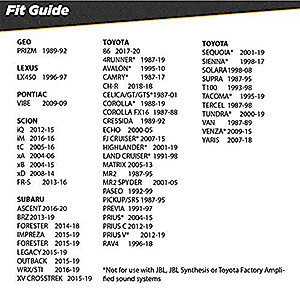 Strpump for Old Toyota Camry RAV4 Prado Highlander FJ Cruiser Sienna Aftermarket Radio Stereo Install Power Speaker Wire with Antenna Adapter Harness