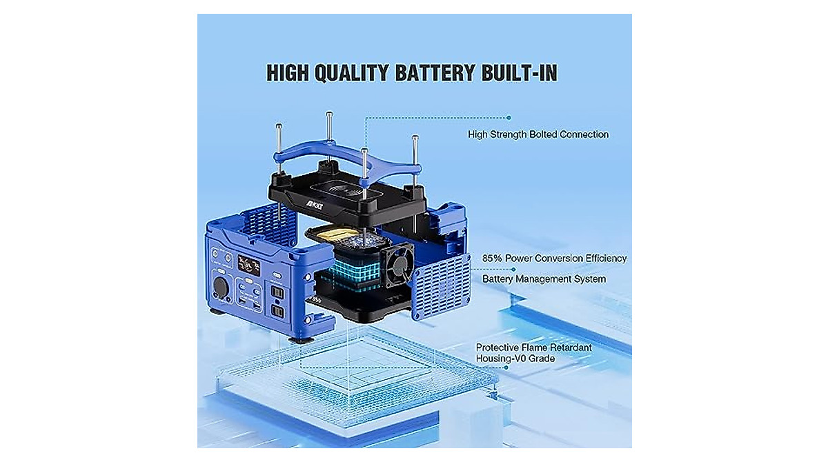 AIVOLT Portable Power Station 300W/266Wh Mini Solar Powered Generator ...