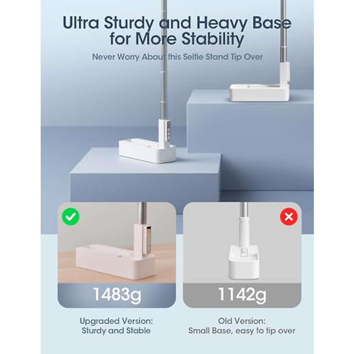 2024 Newest Overhead Phone Stand for Recording, [Enhance brightness&Ultra-Stable]Fully Foldable Mobile Phone Holder,Cover all-around viewing angles Phone Stand for live streaming,Cooking,Vlogging Kit